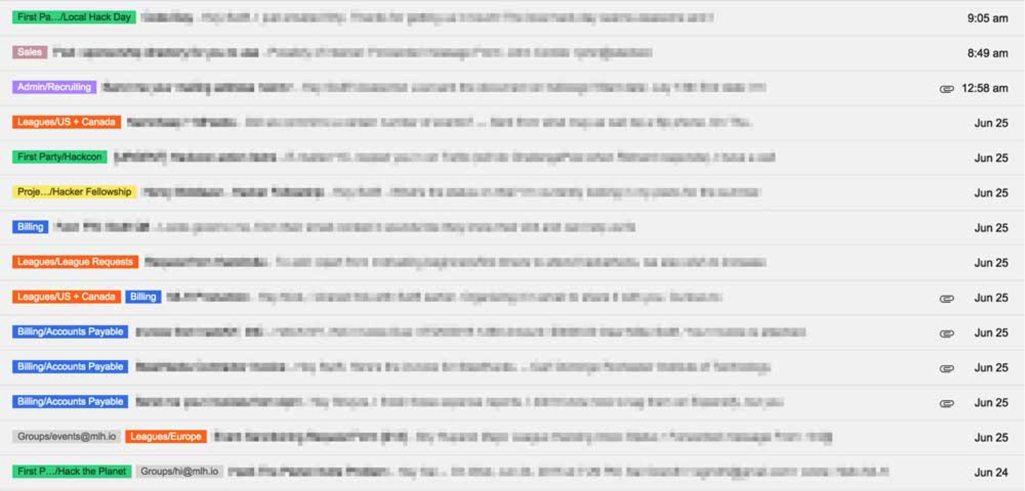 Life Hacks How I Stay Productive With Gmail Labels